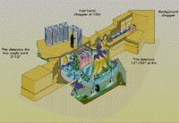 ISIS Data Home | Science & Technology Facilities Council | STFC